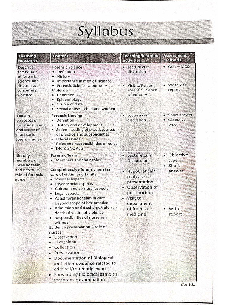 Forensic Nursing | PDF