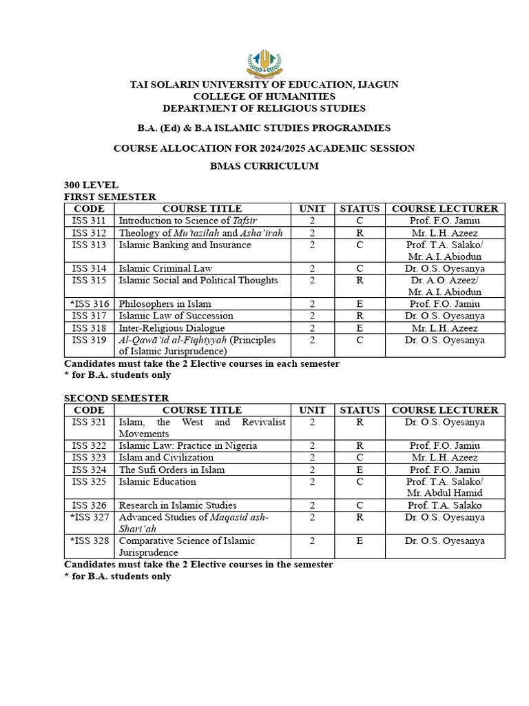 Course Allocation For 2024-2025 Academic Session - Bmas | PDF | Religious Faiths | Monotheistic ...