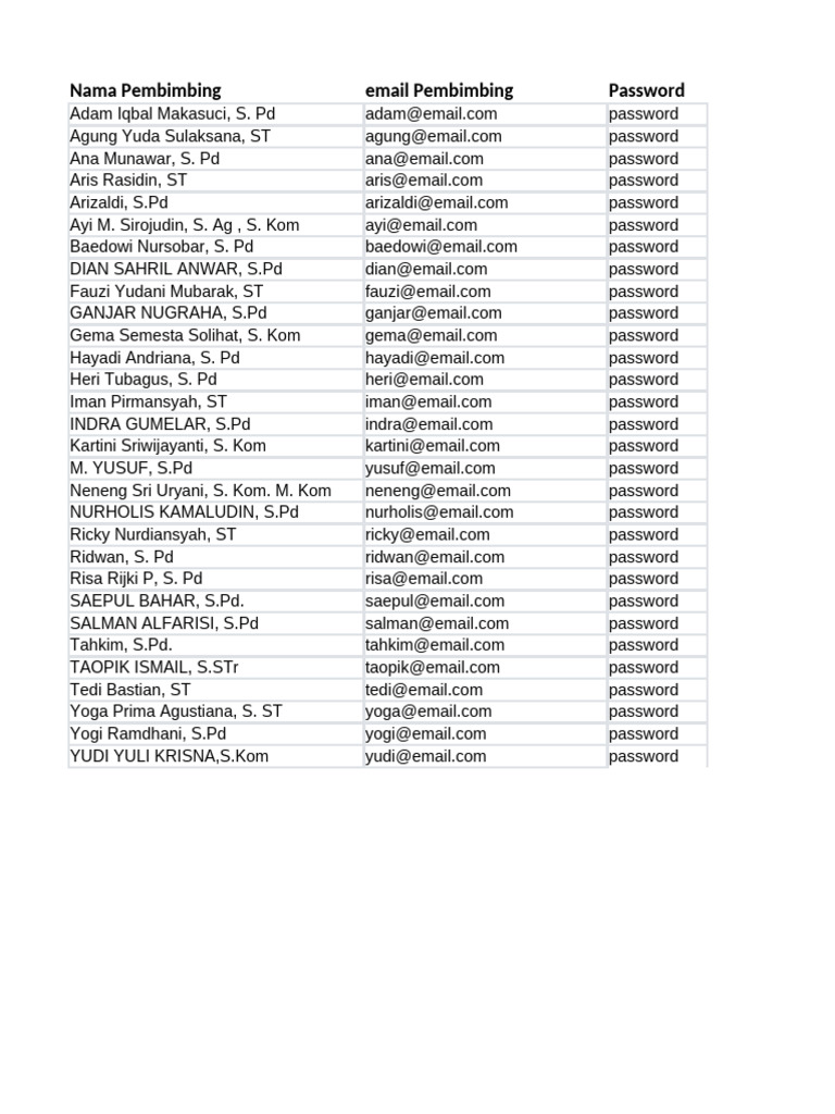 Akun Pembimbing PKL | PDF