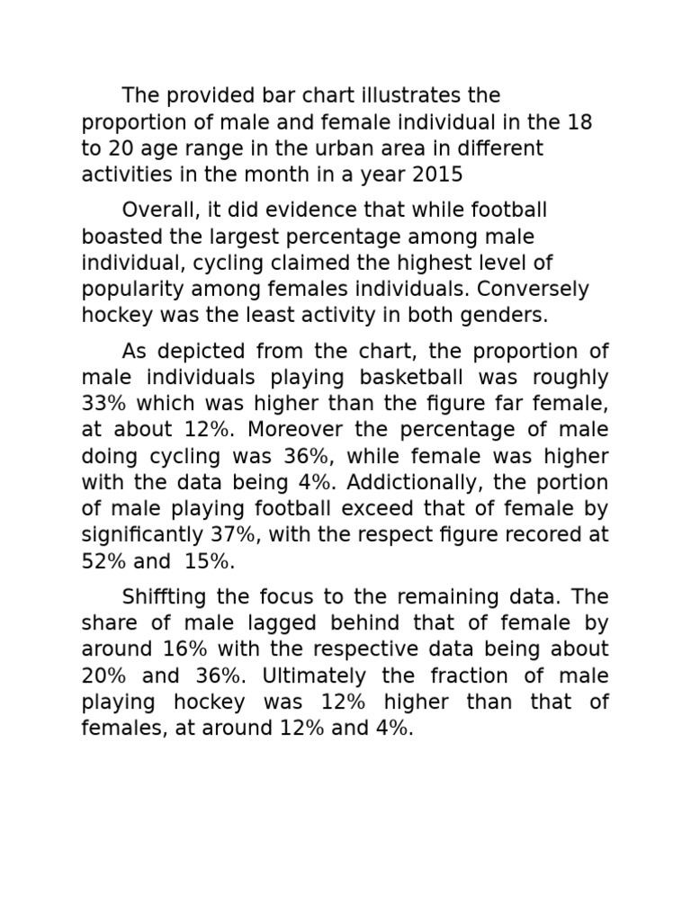 Gender Activity Trends: Ages 18-20 | PDF