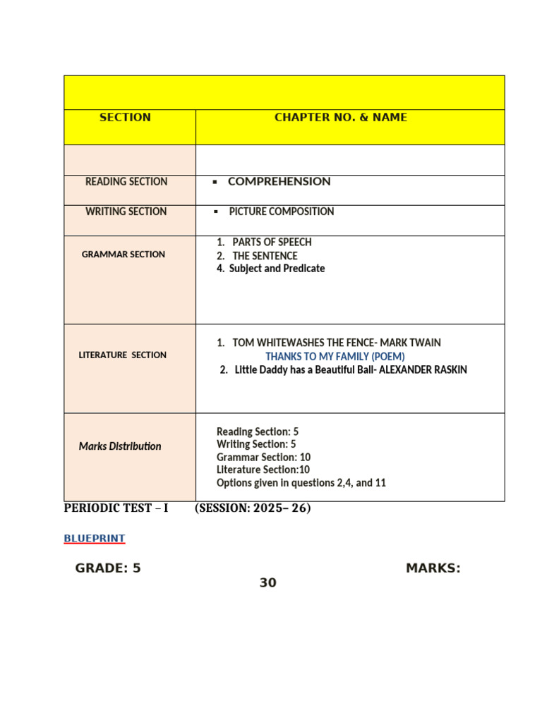 Bp Class 5 English Periodic Test 2024-25 Kgis Updated | PDF