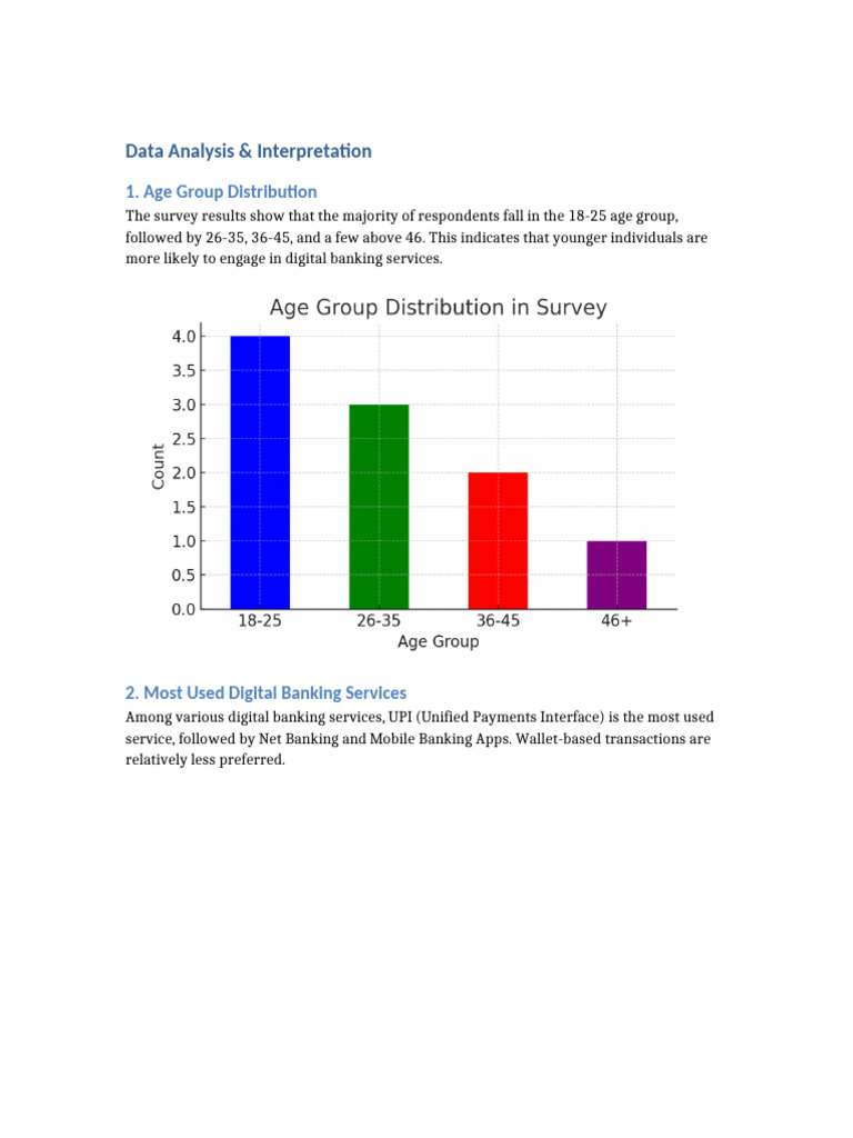 Data_Analysis_Interpretation | PDF