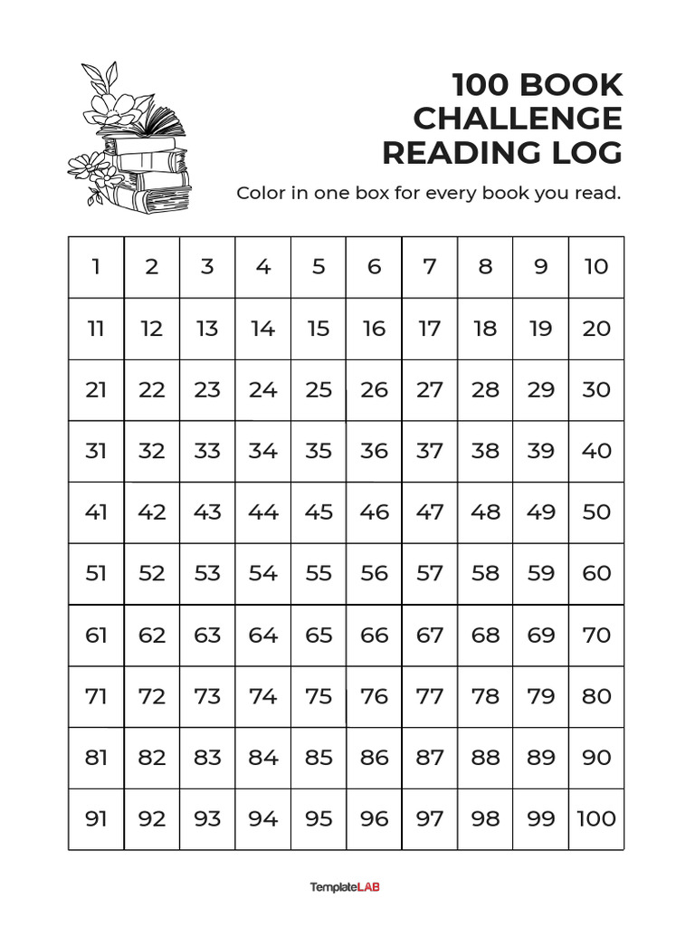 100 Book Challenge Reading Log | PDF
