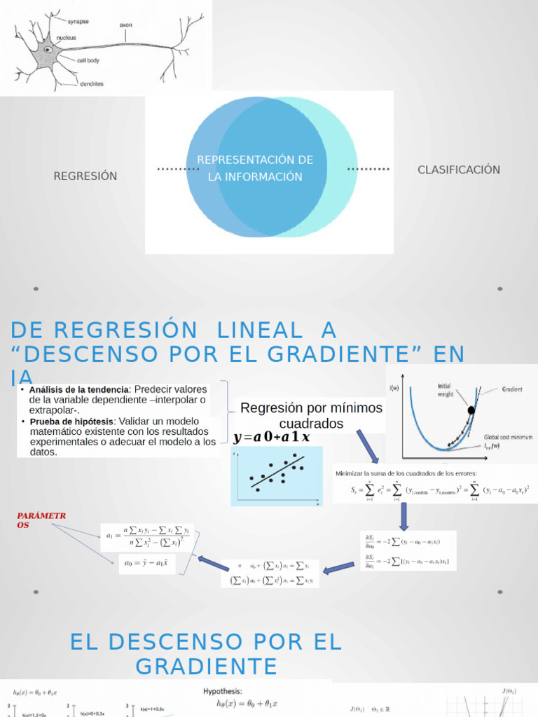 2 - Clase 02 Descenso Por El Gradiente - Regresión Lineal | PDF