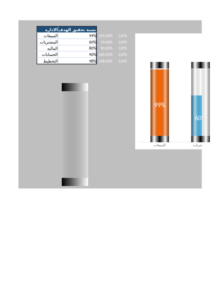 3D Glass Chart | PDF