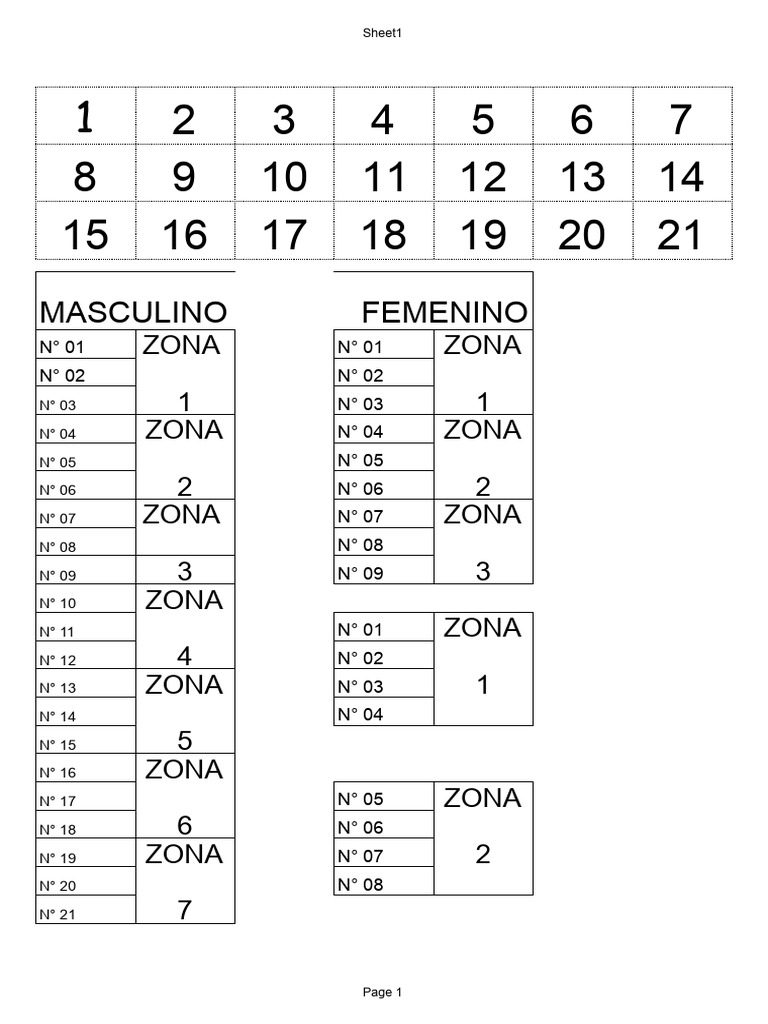 Numeros Del 01 Al 21 - Sheet1 | PDF