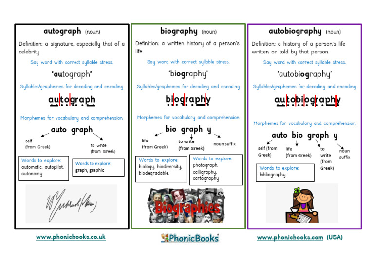 Curriculum Words Autograph | PDF | Word | Languages