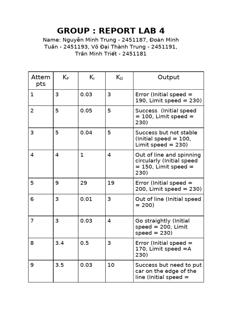 TT05 - 08 - Following Line - Report | PDF | Vietnam