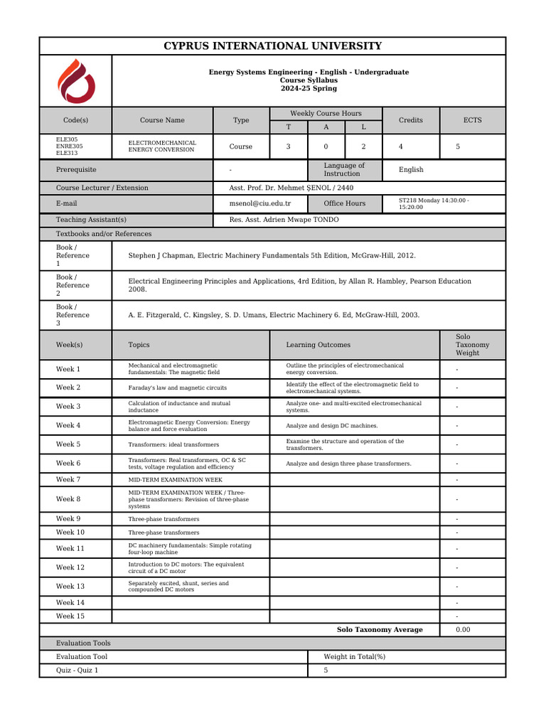 ENRE305 GR01 (136694) Syllabus | PDF | Engineering | Knowledge
