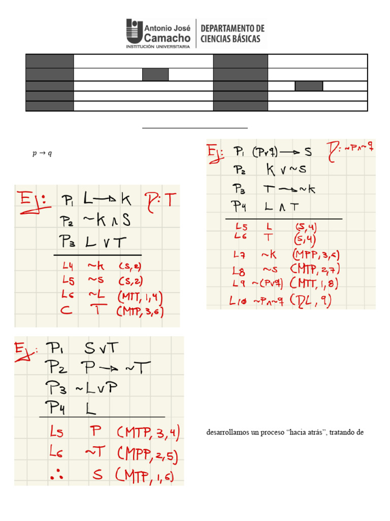 Ficha 5. Lógica y Razonamiento (1) | PDF | Inferencia | Método científico