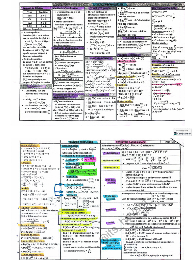 Résumé Maths (2Bac) | PDF