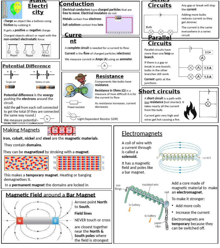 Year 8 Physics Revision Sheet | PDF | Magnet | Voltage