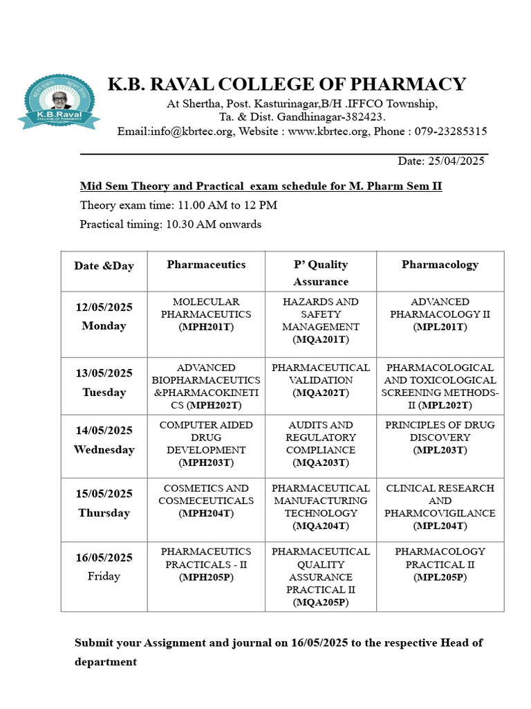 M.pharm Sem 2 Summer 2025 Exam | PDF