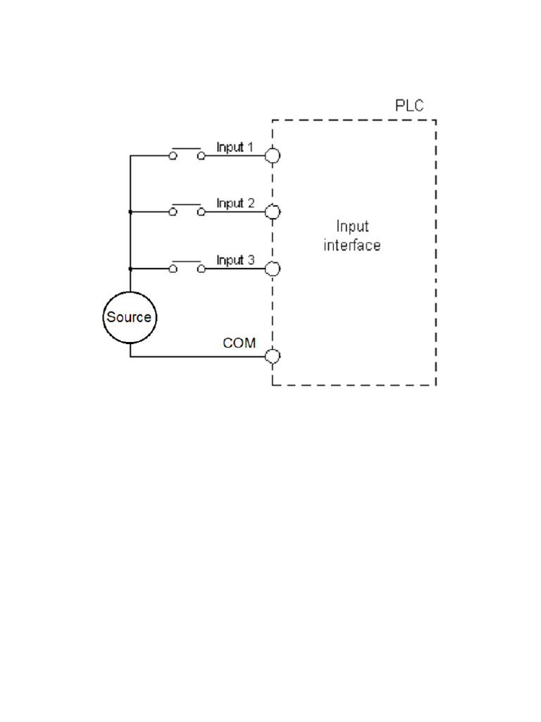 Lec5 Epm 462-مفتوح | PDF | Programmable Logic Controller | User Interface