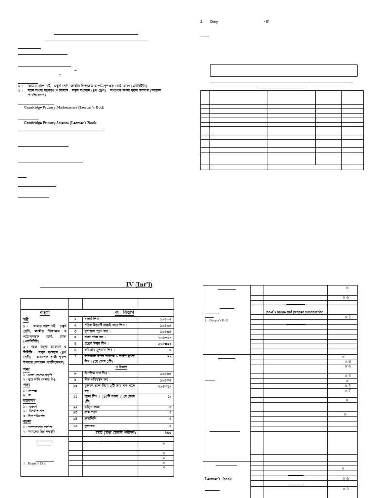 Std-IV (Int'l) - Syllabus - 2025 (Final) | PDF | Surah | Verb