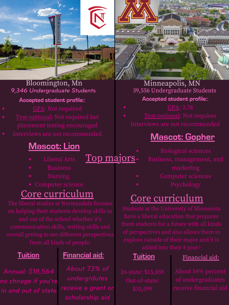 College 1 Pager | PDF