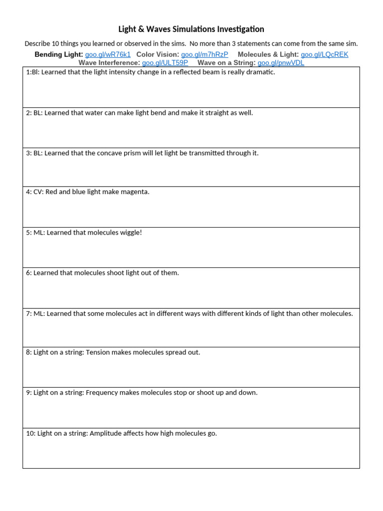 PHet Simulations Investigation | PDF