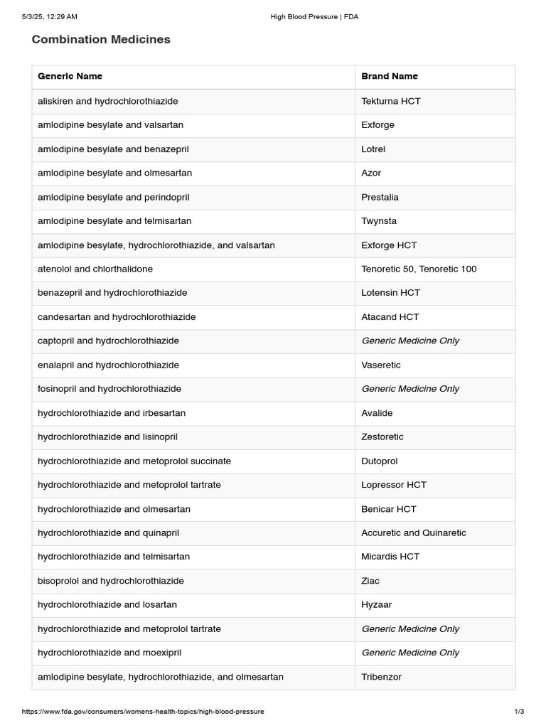 High Blood Pressure _ FDA12 | PDF | Pharmacology | Drugs