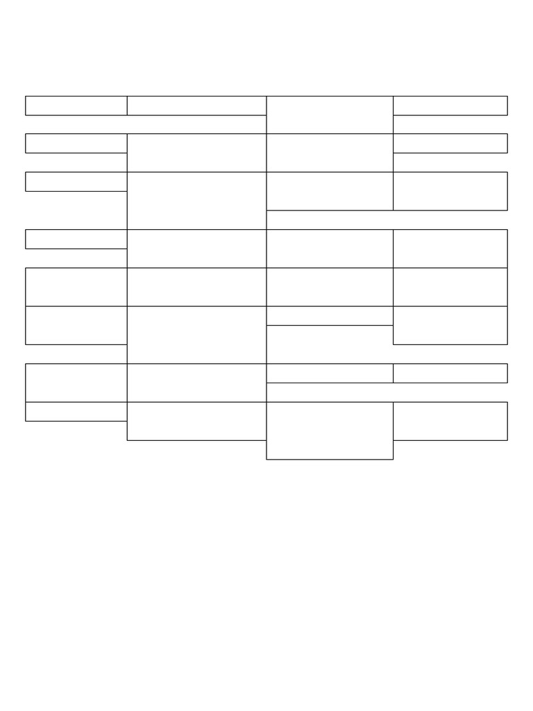Prepositions Chart and Exercises | PDF | Language Mechanics | Grammar