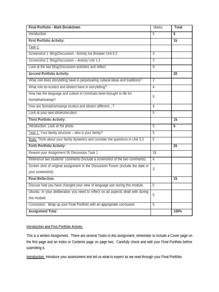 FISA Auto Exam Portfolio Breakdown | PDF | Cognition | Human Communication