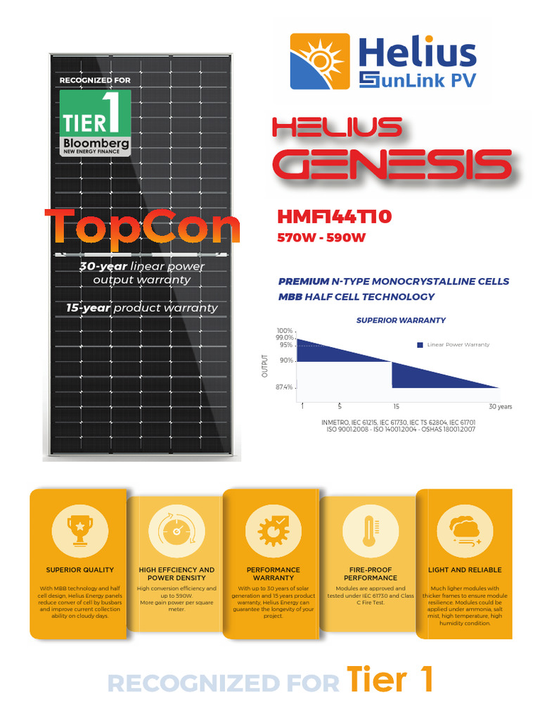 Helius Datasheet-HMF144T10 | PDF | Manufactured Goods | Electric Power