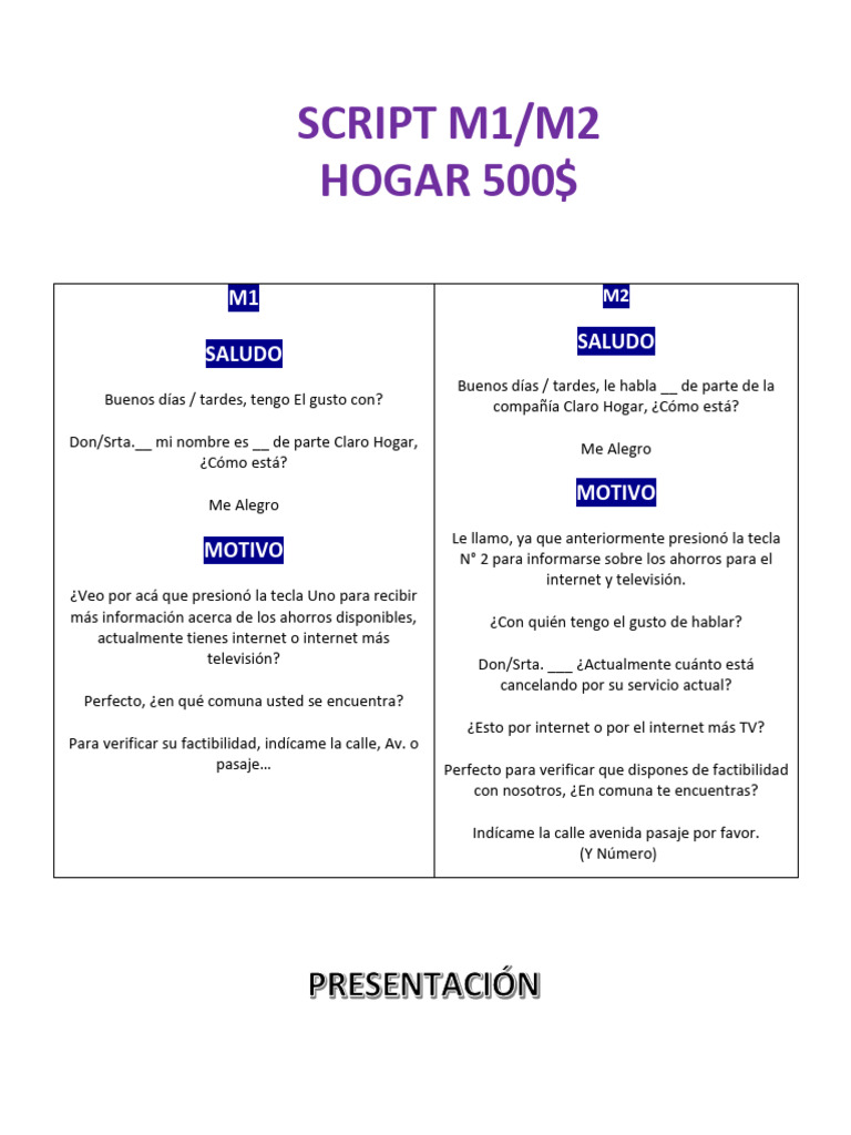 Script M1/M2 HOGAR 500$ | PDF | Televisión via satélite | Televisión