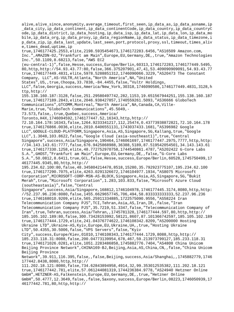 proxies (2) | PDF | Internet | Service Industries