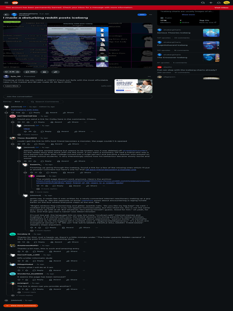 I Made A Disturbing Reddit Posts Iceberg rIcebergCharts | PDF