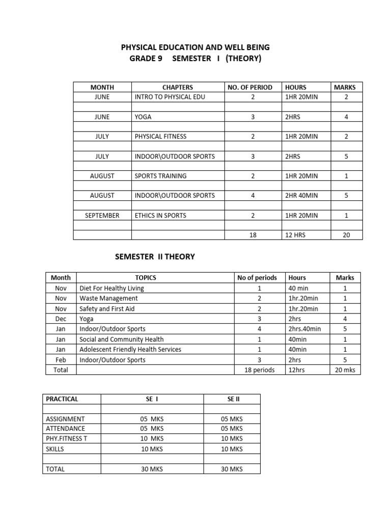 PE Academic Calendar | PDF