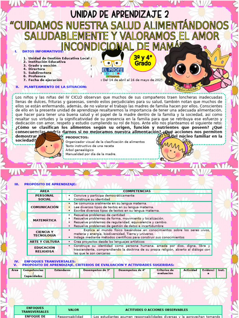 U2-Iv Ciclo 2025-Cuidamos Nuestra Salud Alimentándonos Saludablemente y Valoramos El Amor ...