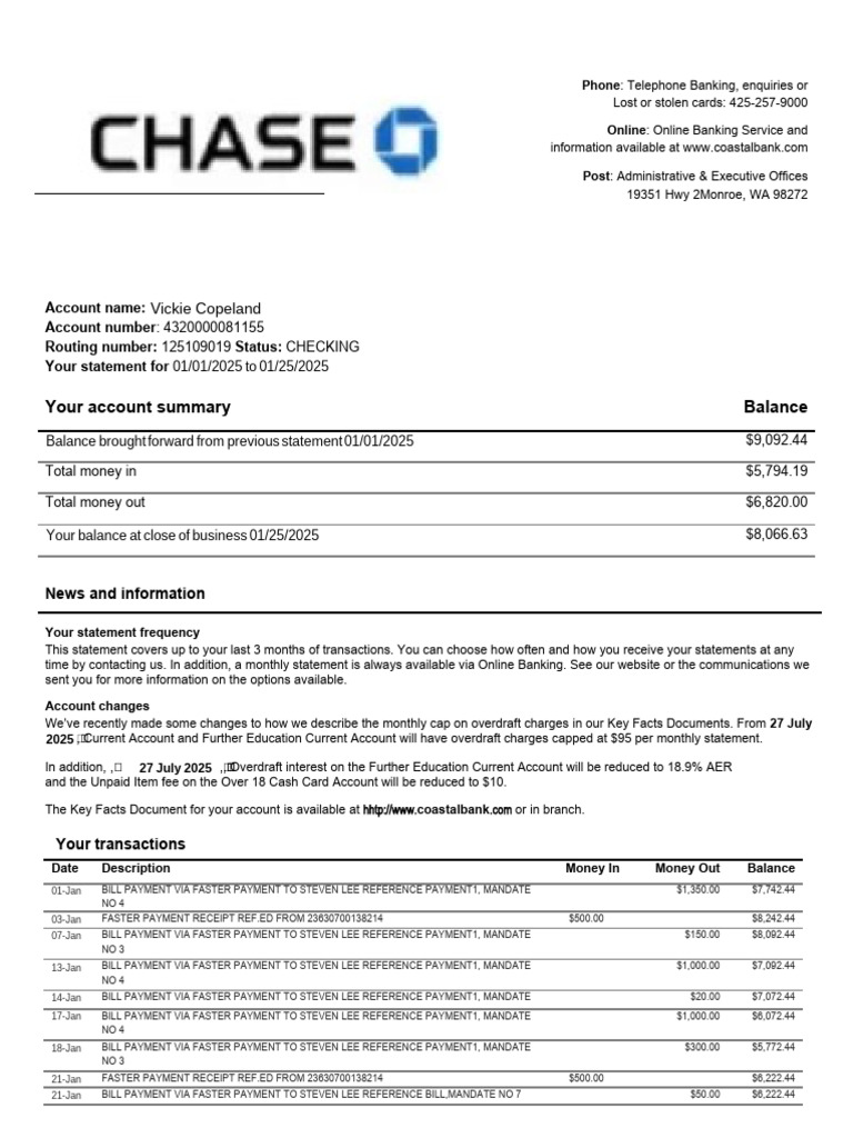 Chase | PDF | Transaction Account | Overdraft