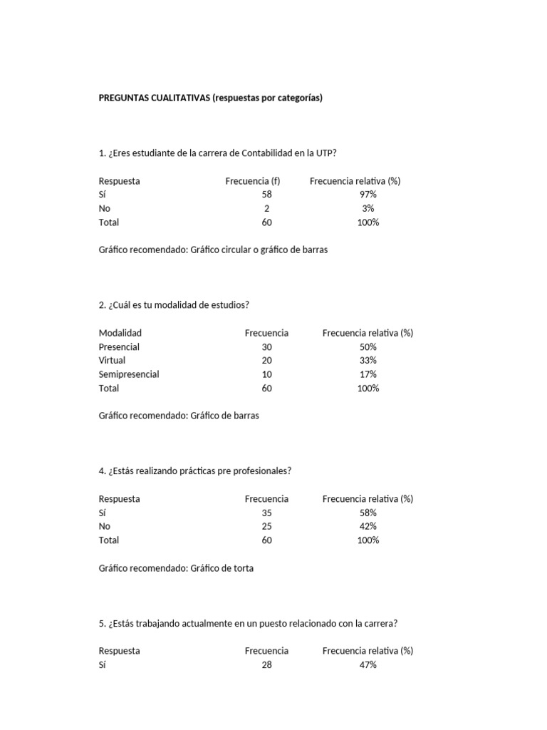 Preguntas Estadisticas | PDF | Histograma