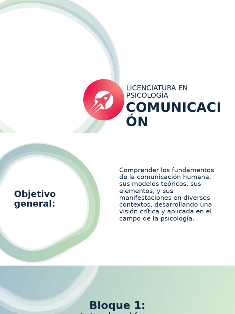 Fundamentos de Comunicación en Psicología | PDF | Comunicación ...