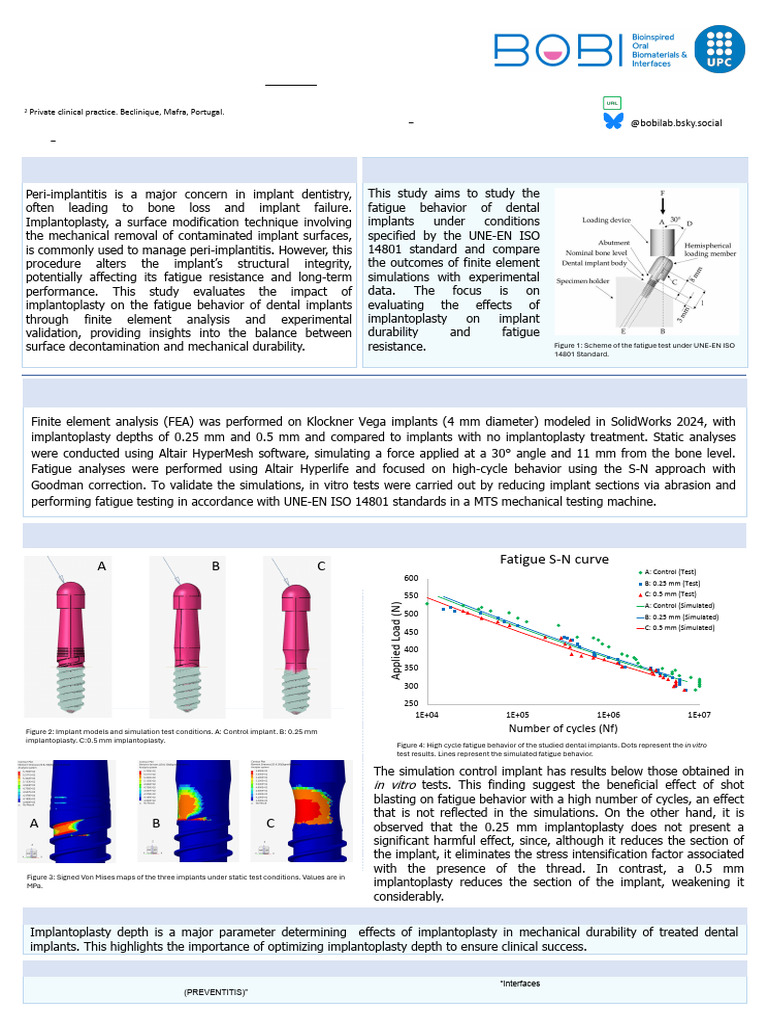 BOBI Poster_Implantoplastias | PDF | Fatigue (Material) | Dental Implant