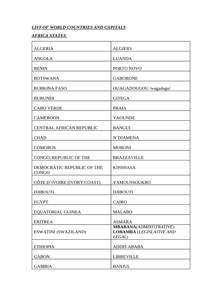 List of Countries and Cities of The World | PDF | Oceania