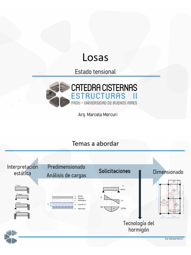 2D Estado Tensional | PDF | Concreto reforzado | Resistencia a la tracción