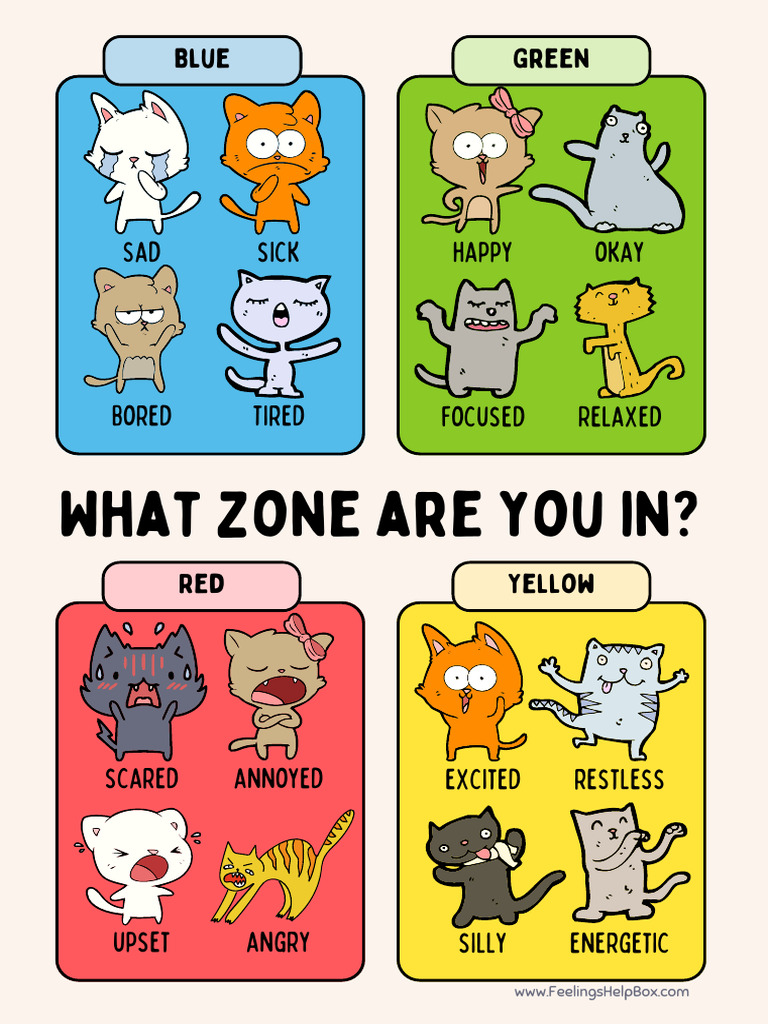 Feelings Zones Chart A Cat Themed Emotional Regulation Tool For Kids | PDF