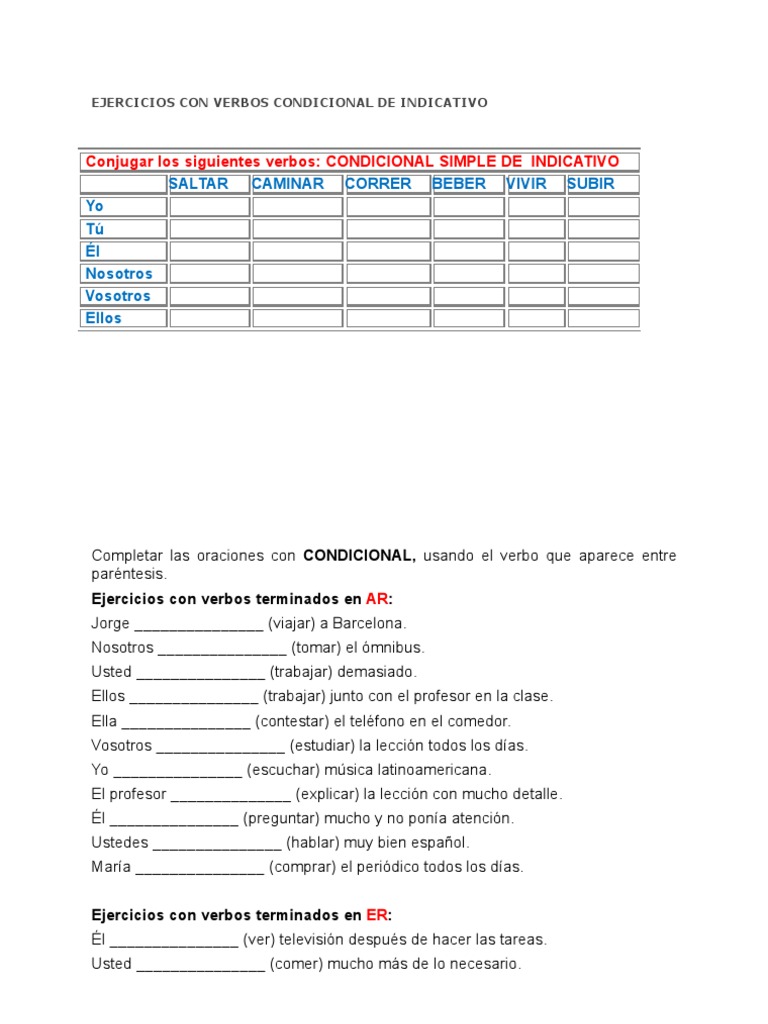 Ejercicios Con Verbos Condicional de Indicativo