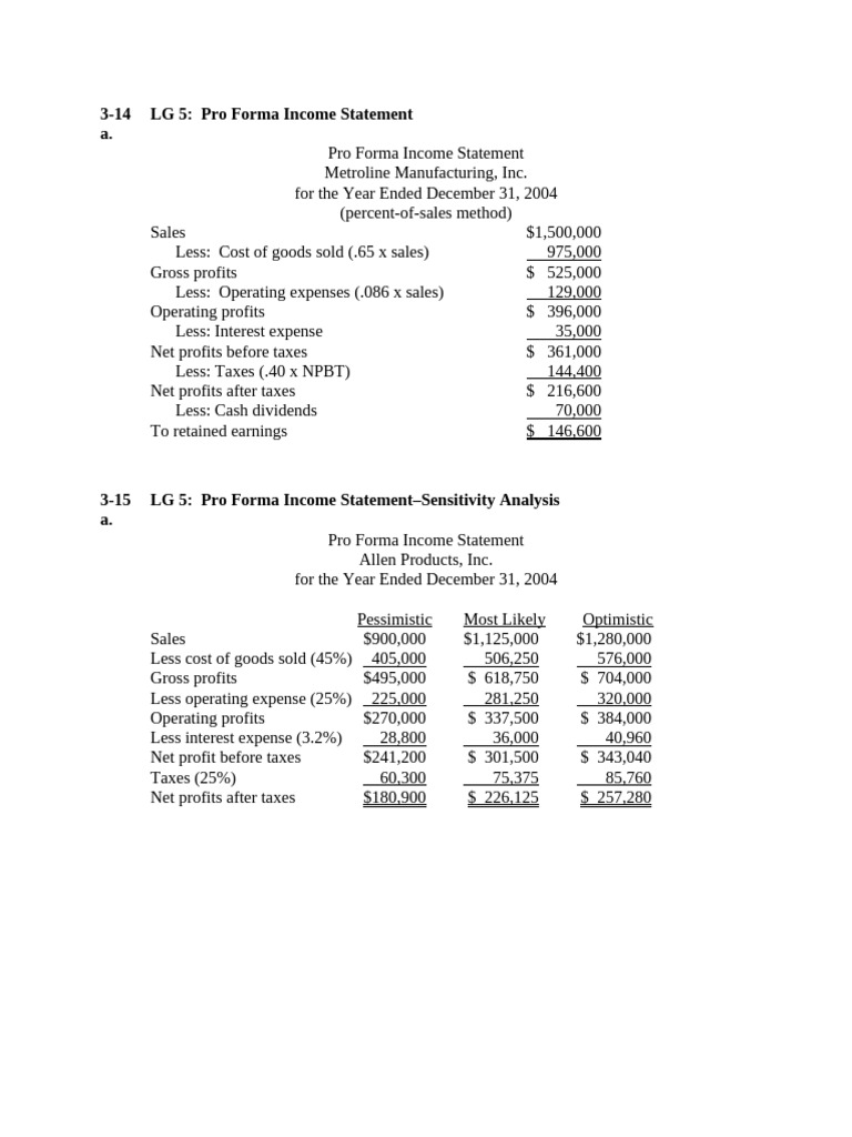 Pro Forma Income Statements | PDF