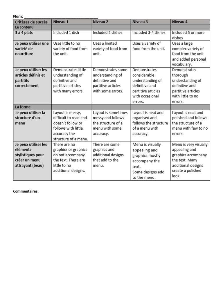 FRENCHFSLFoodMenuRubric 1 | PDF
