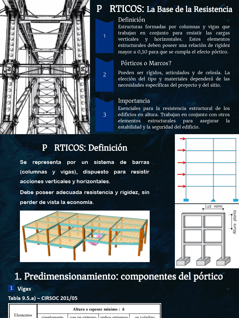 DEyC 3 - Unidad 4 - Pórticos | PDF | Rigidez | Viga (Estructura)