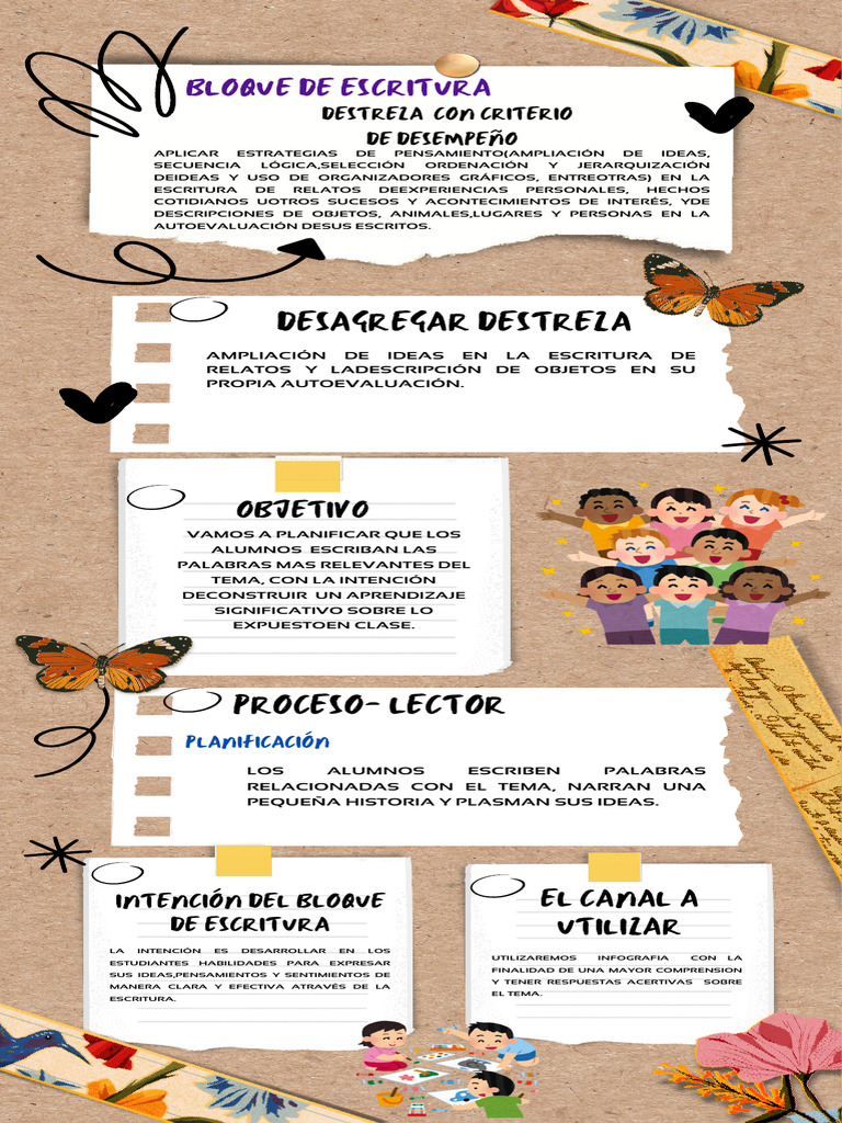 Tarea3 Parte2 | PDF