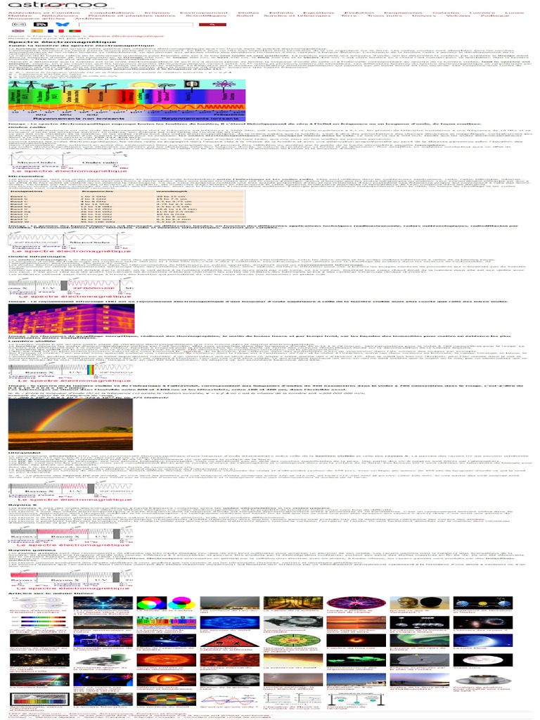 Spectre Électromagnétique Et Lumière - Comprendre Notre Univers | PDF