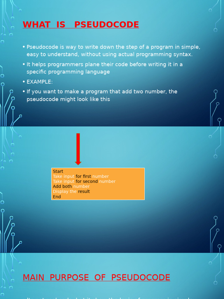 What Is Pseudocode | PDF