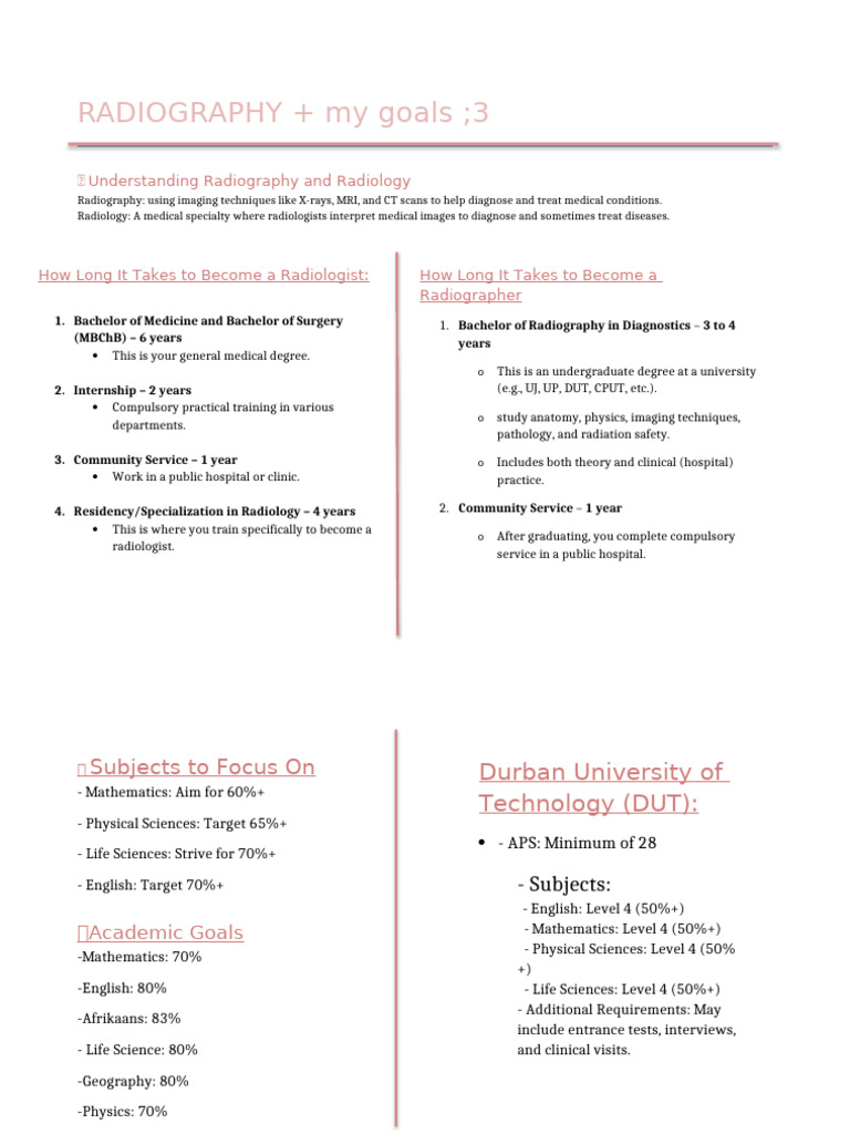 DUT Radiography Program Requirements | PDF | Radiology | Radiography