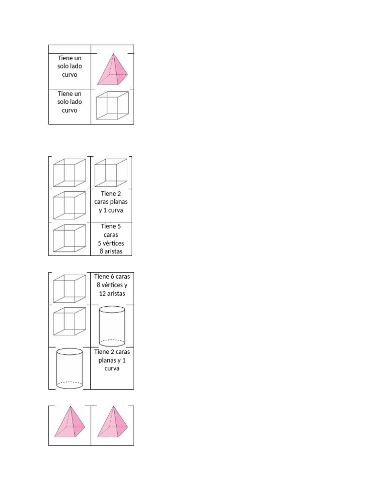 Domino de Cuerpos Geometricos | PDF