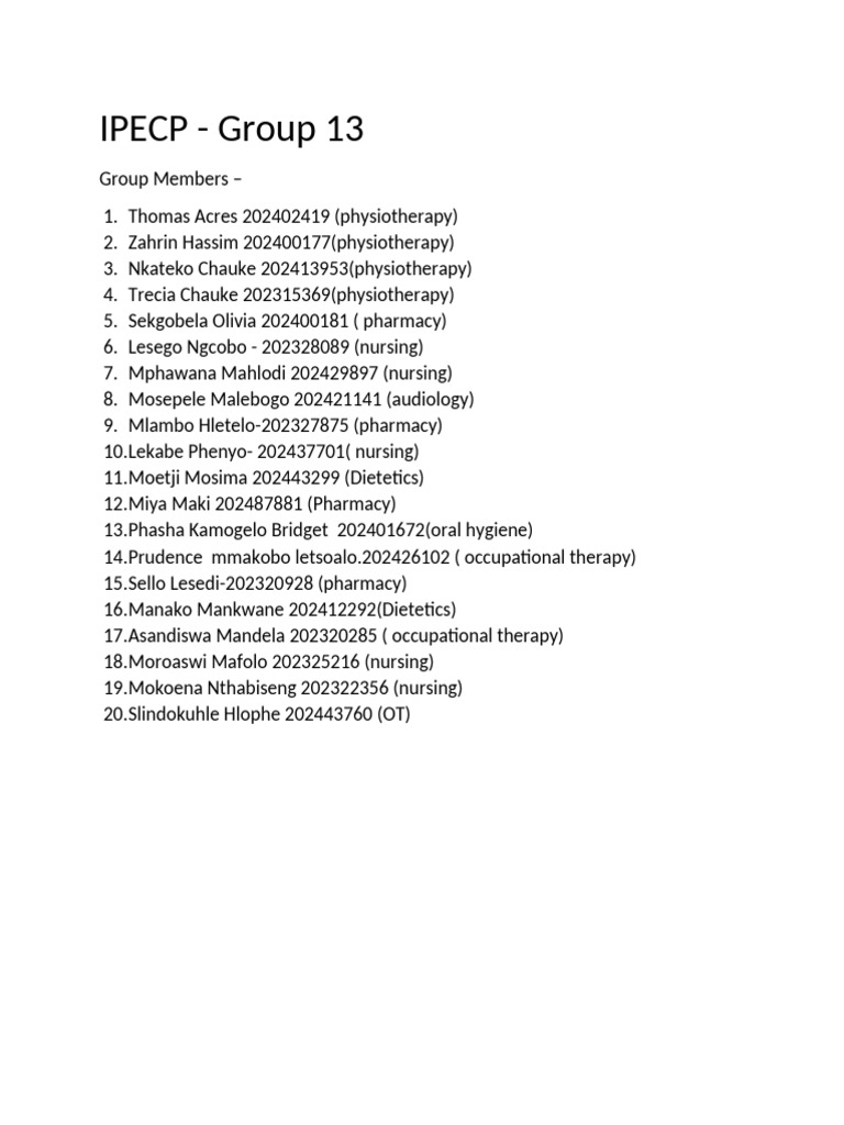 Ipecp Group Presentations[1] | PDF | Hypertension | Diet (Nutrition)