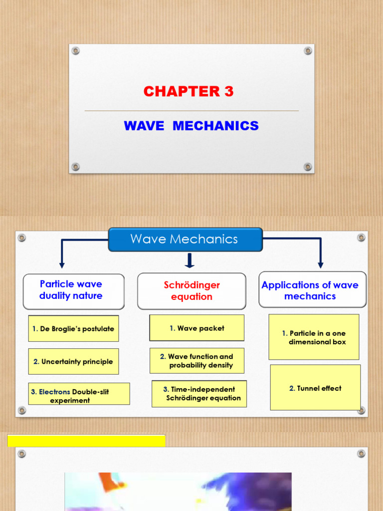 Wave Mechanics: Schrödinger's Equation and Applications | PDF ...