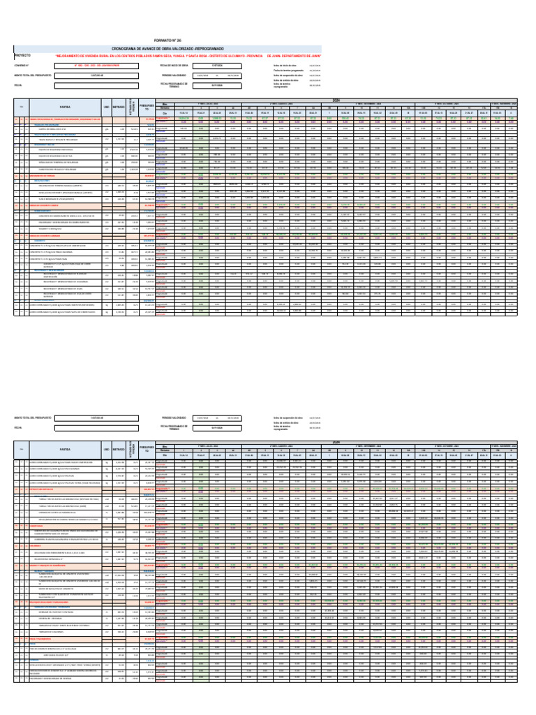 Cronograma Reprogramado | PDF