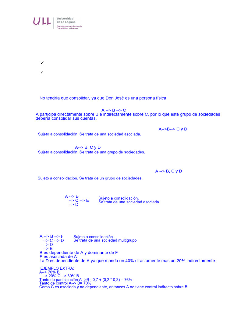 Práctica 2. Tema 1 | PDF